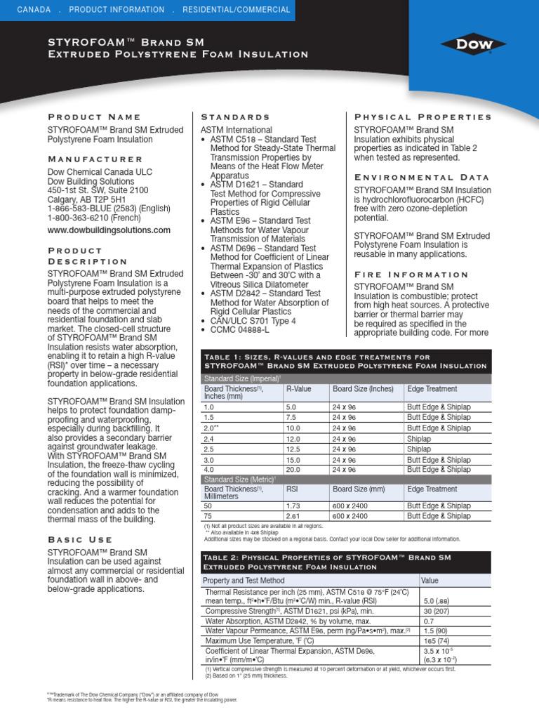 Styro Foam | PDF | Polystyrene | Thermal Insulation