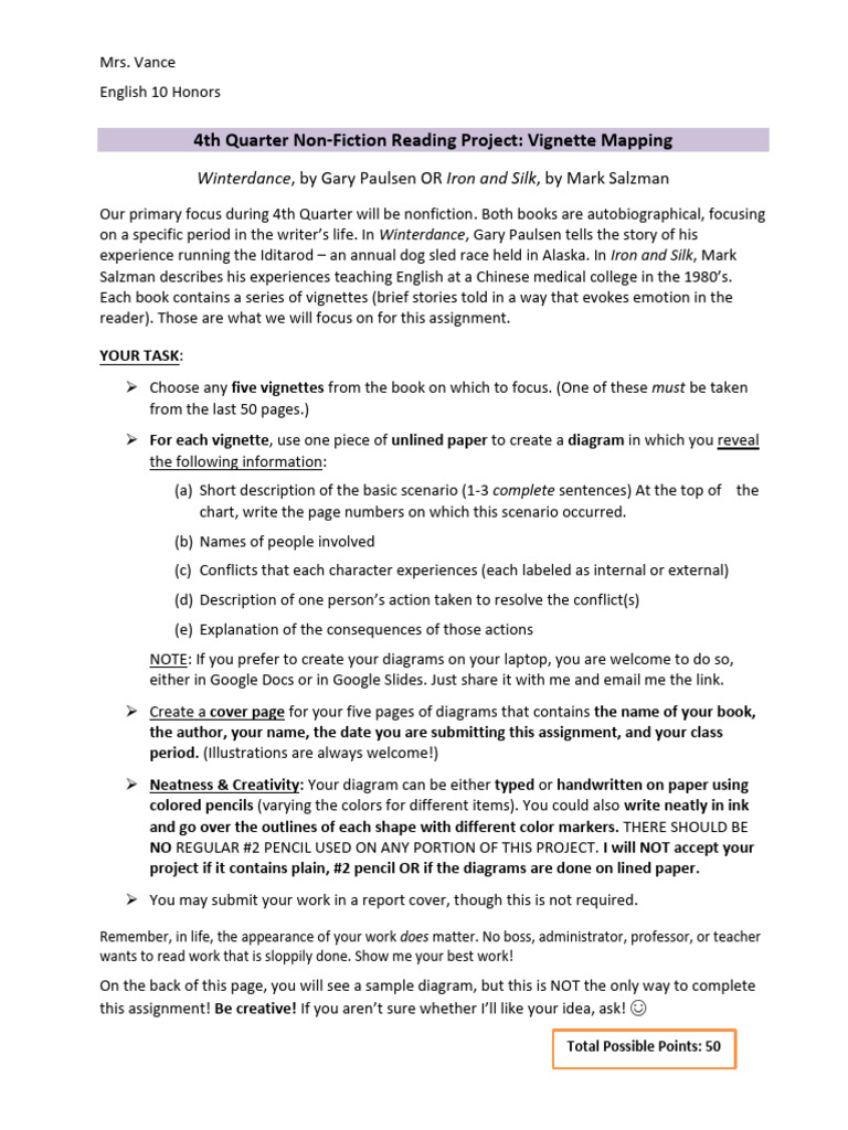 Non-Fiction Reading Project - Vignette Mapping - Winterdance-Iron&Silk ...