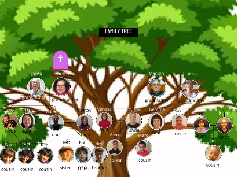 Beige Minimalist Lines Family Tree (1) | PDF