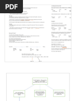 VAT 264 Declaration For The Supply of Second Hand Goods External Form ...