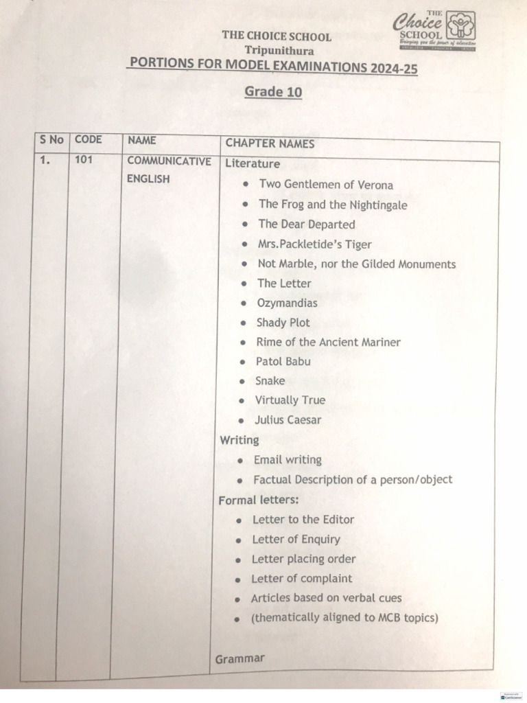 Portion Document for Class X- Final Exam | PDF