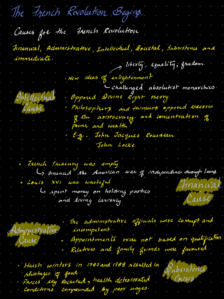 The French Revolution - 1 | PDF