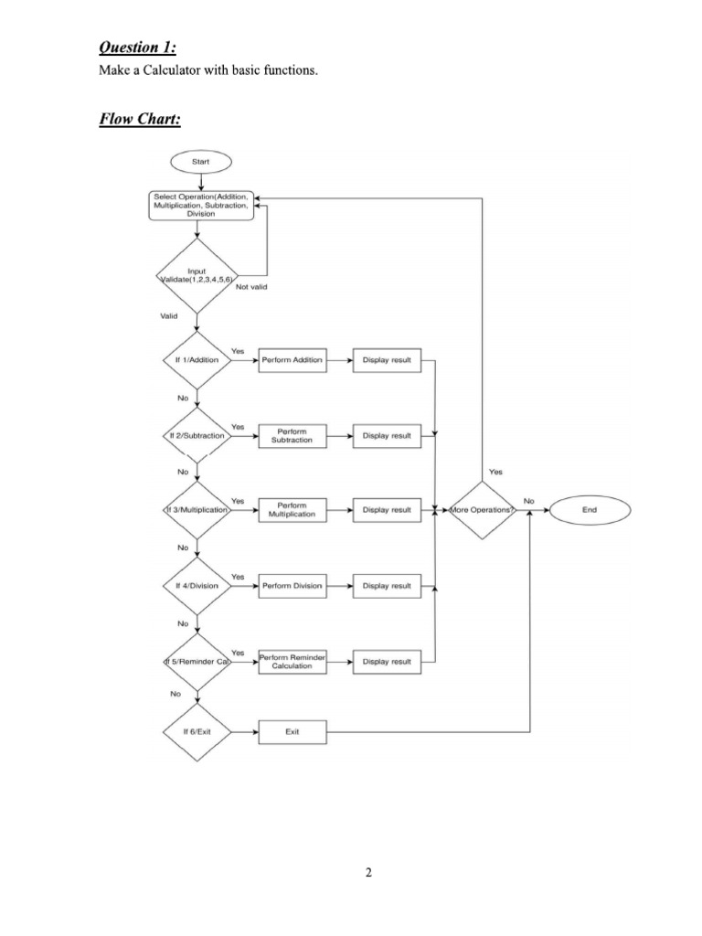 Artificial Intelligence Lab1 | PDF
