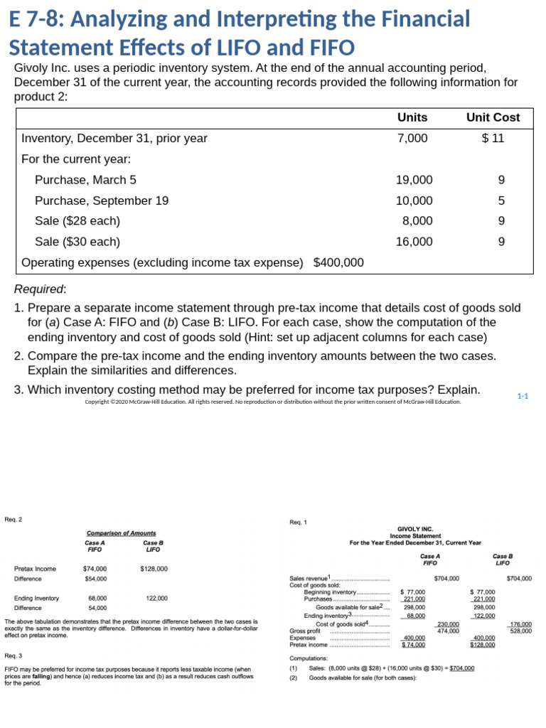 Ch_6_Assignment | PDF | Cost Of Goods Sold | Business Economics