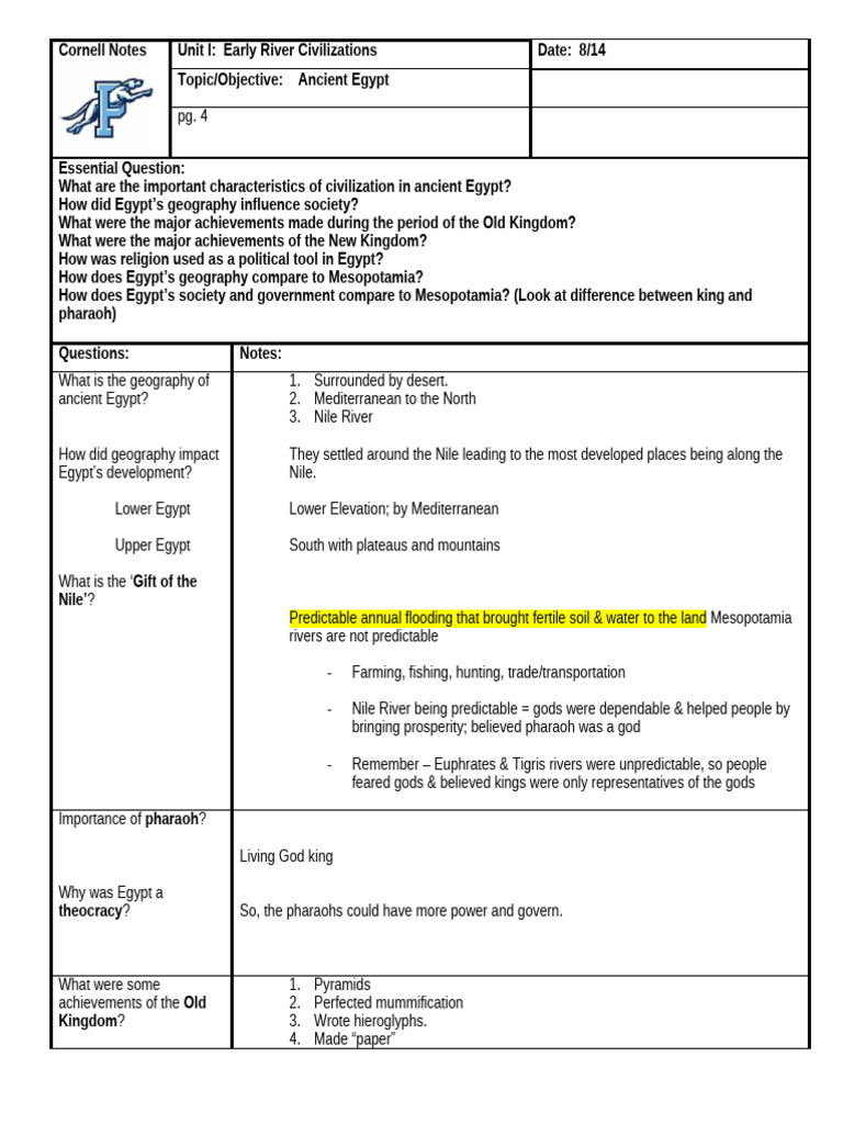 Old Kingdom Egypt Cornell Notes | PDF | Ancient Egypt | Mesopotamia