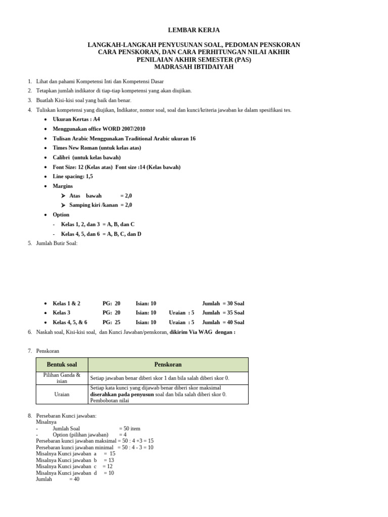 KISI_KISI_SOAL PKN (1) (1) | PDF