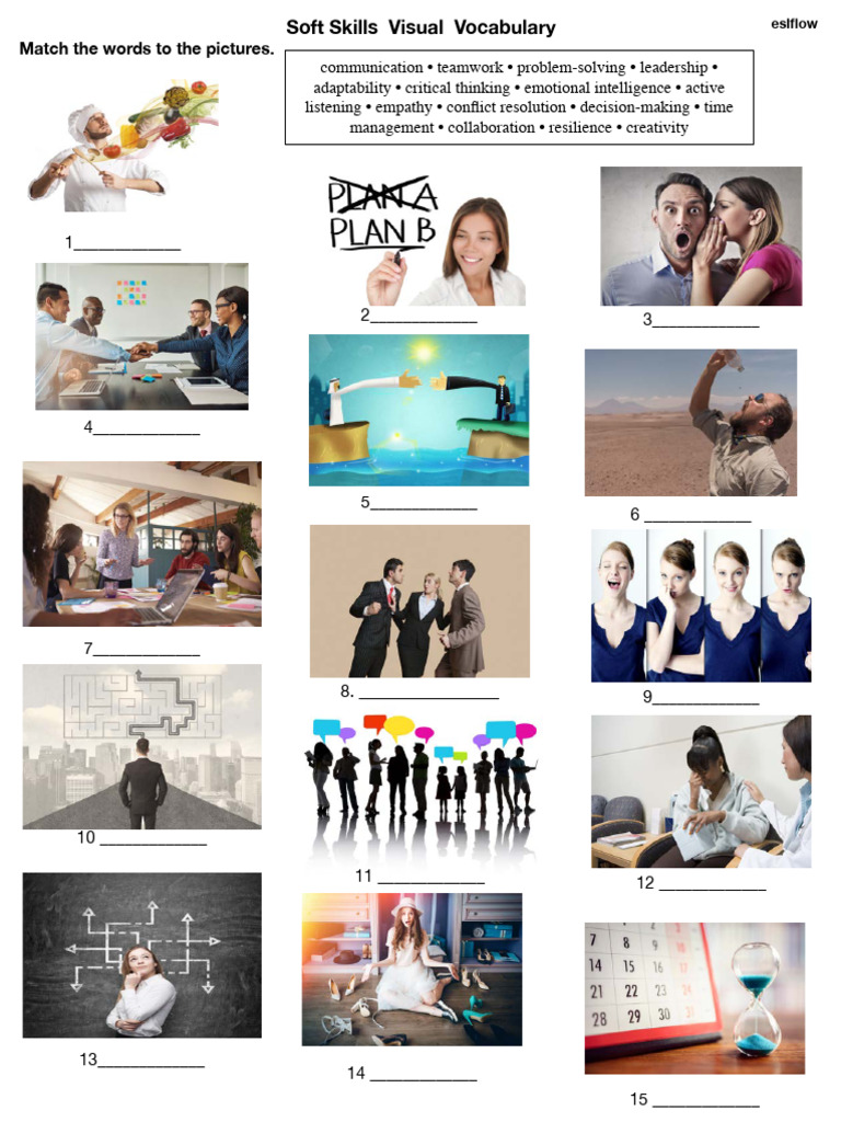 Soft Skills Visual Vocabulary | PDF