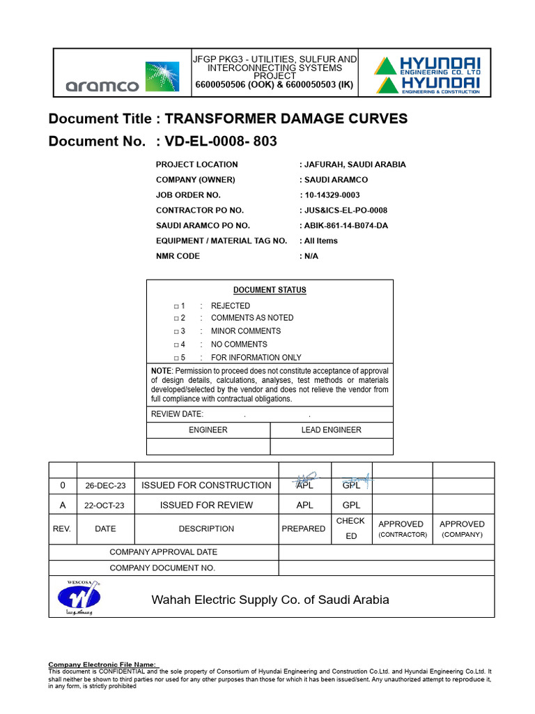 1.3 VD-EL-0008-803_0_TRANSFORMER DAMAGE CURVE | PDF | Transformer ...