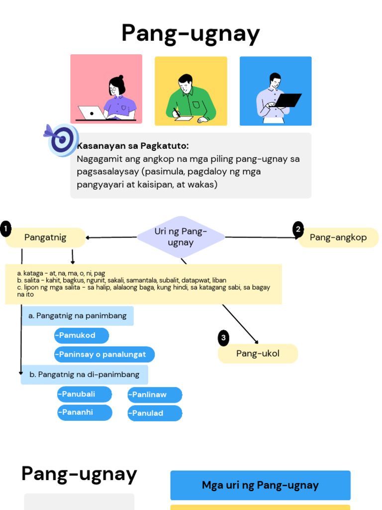 Aralin 2 Pang-Ugnay | PDF