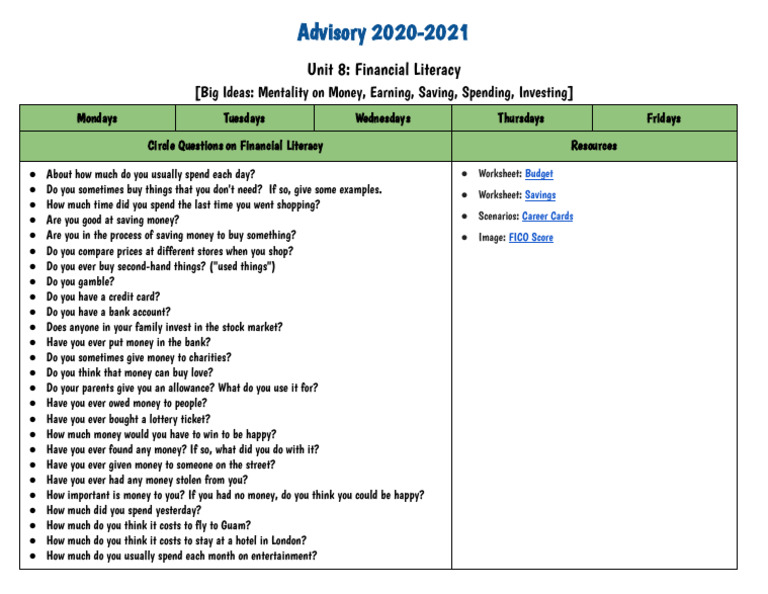 Advisory Unit-Financial Literacy | PDF | Money | Economies