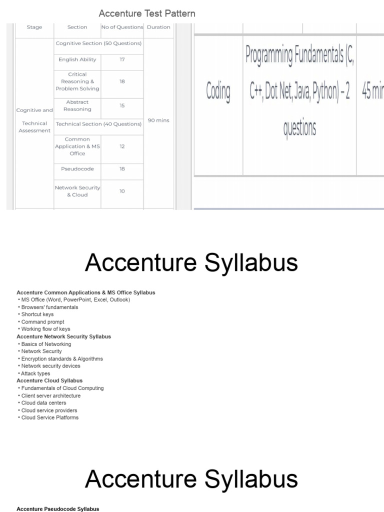 Accenture | PDF | Computer Network | Cloud Computing