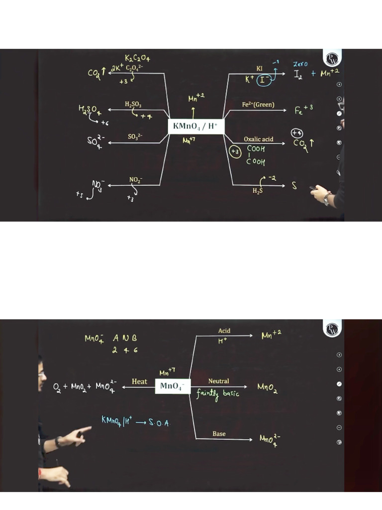 Kuch Nhi H Isme | PDF