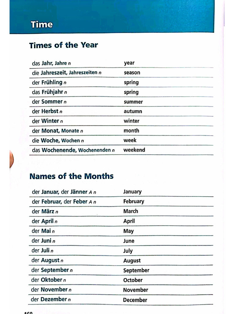 German Vocabulary With Articles | PDF