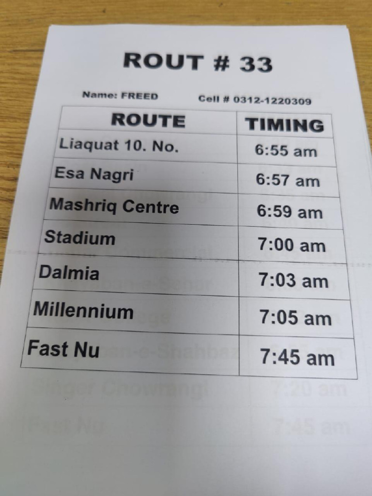 NT Routes Fall 2024 | PDF