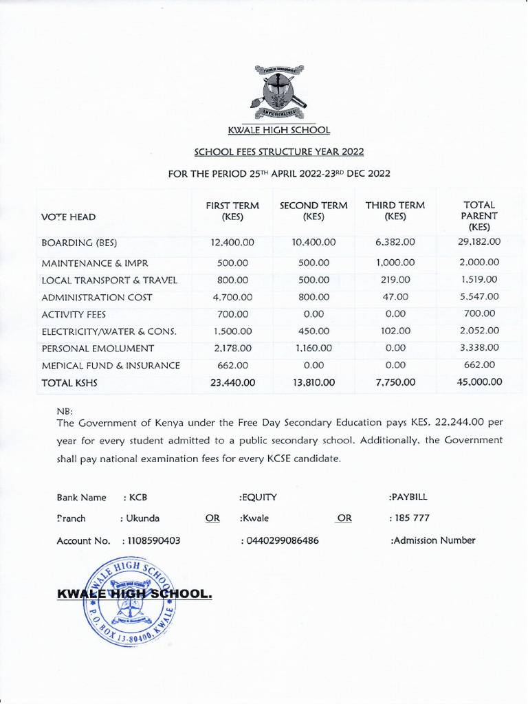 Fee Structure | PDF