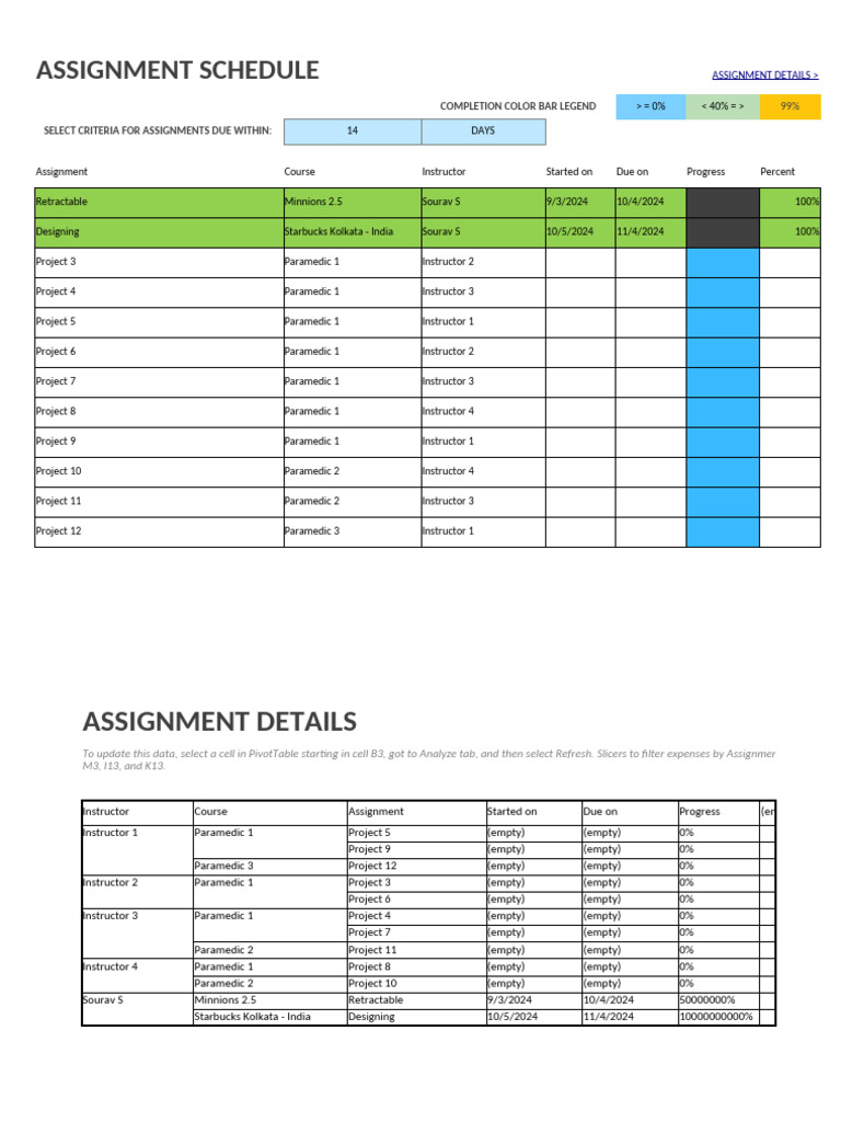 Assignment Schedule and Progress Tracker | PDF