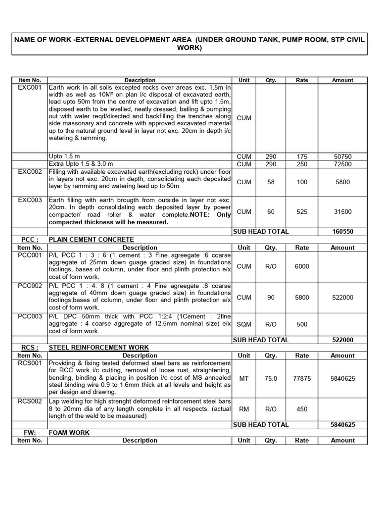 Name of Work - External Development Area (Under Ground Tank, Pump Room ...