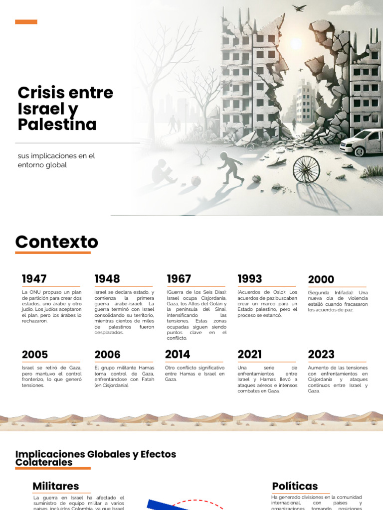 Crisis Palestina - Israel | PDF | Franja de Gaza | Israel