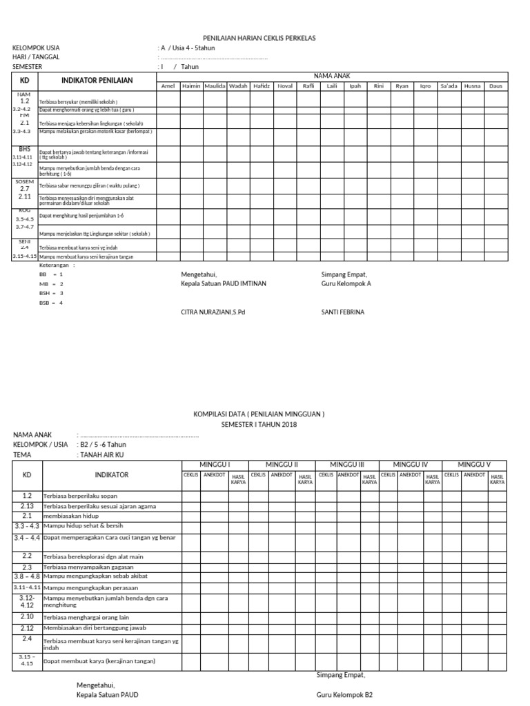 Penilaian Ceklis Harian 2018 | PDF