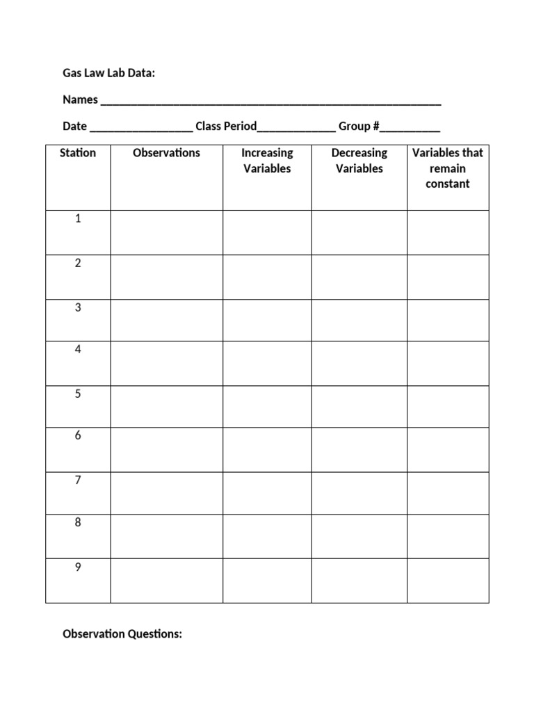 Gas Law Lab Data | PDF