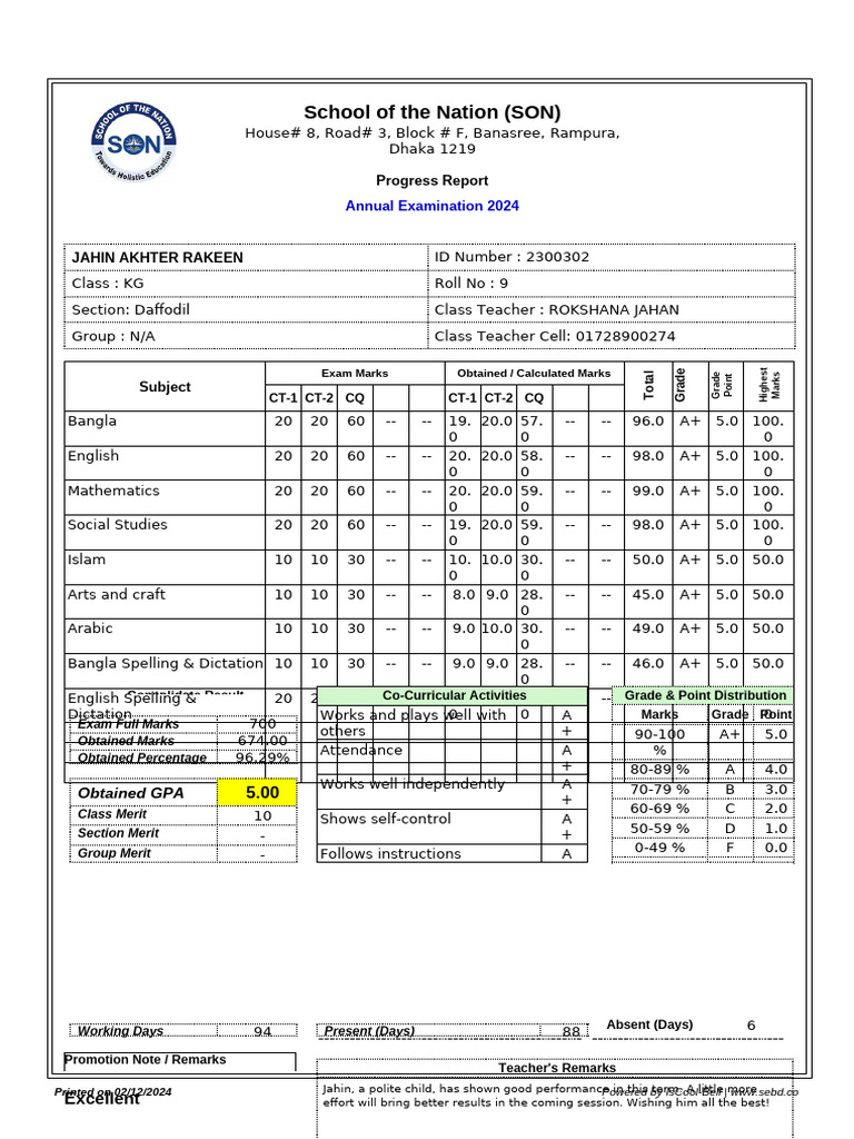 Result Card - KG (2024) | PDF | Educational Assessment And Evaluation