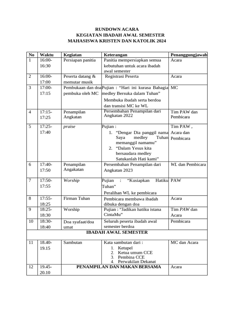 Rundown Acara | PDF