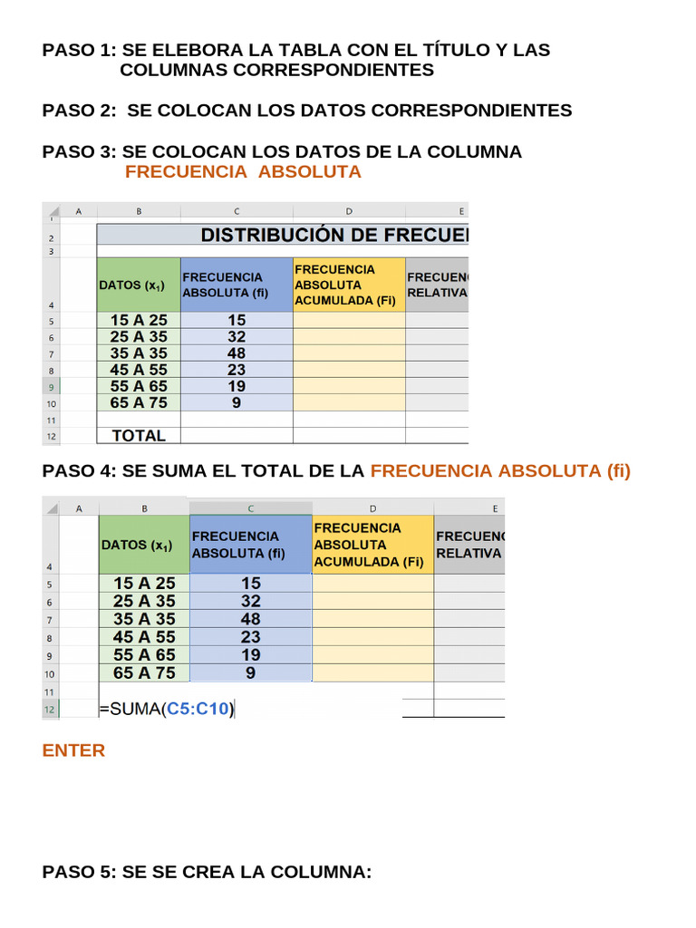 Ayuda Memoria Diagrama de Frecuencias | PDF | Ventana (informática ...