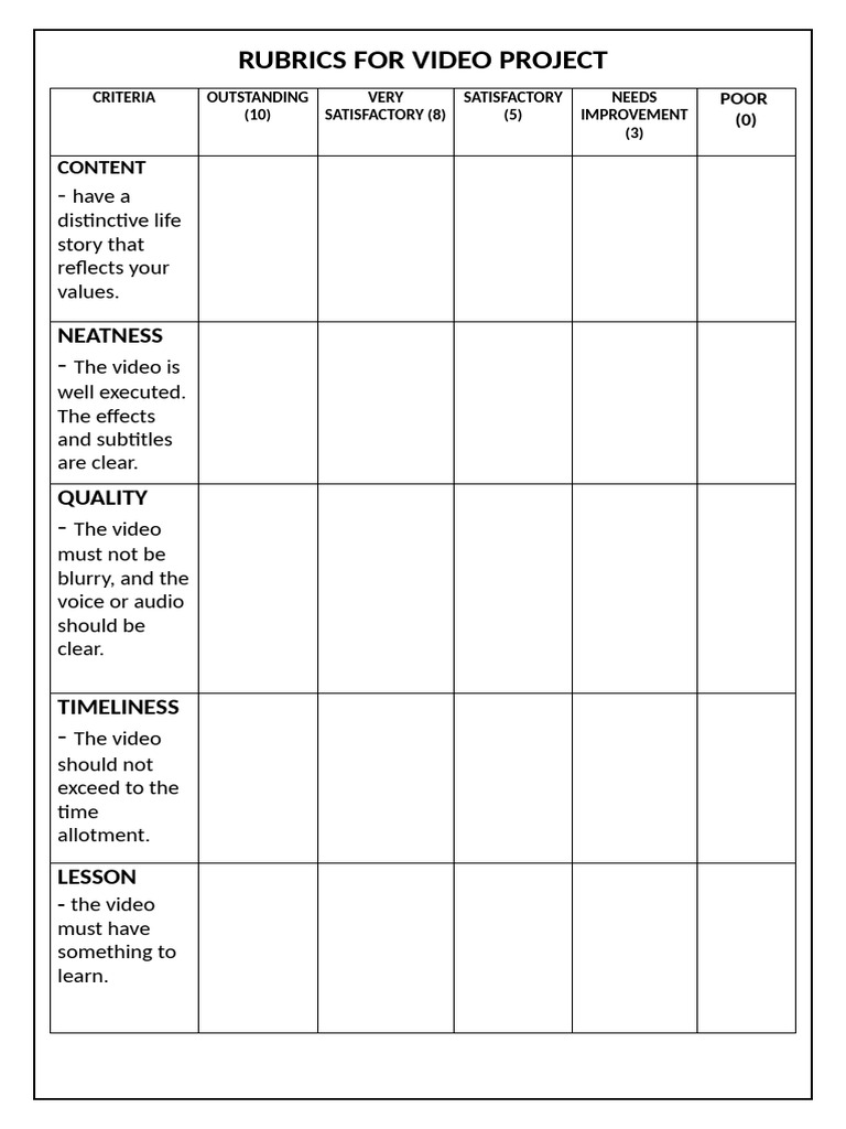Rubrics For Video Project | PDF