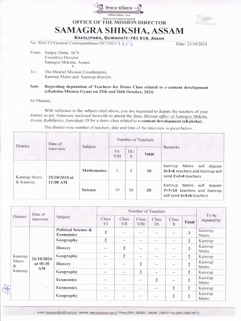 Letter Reg. Deputation of Teachers For Demo Class Related To E-Content ...