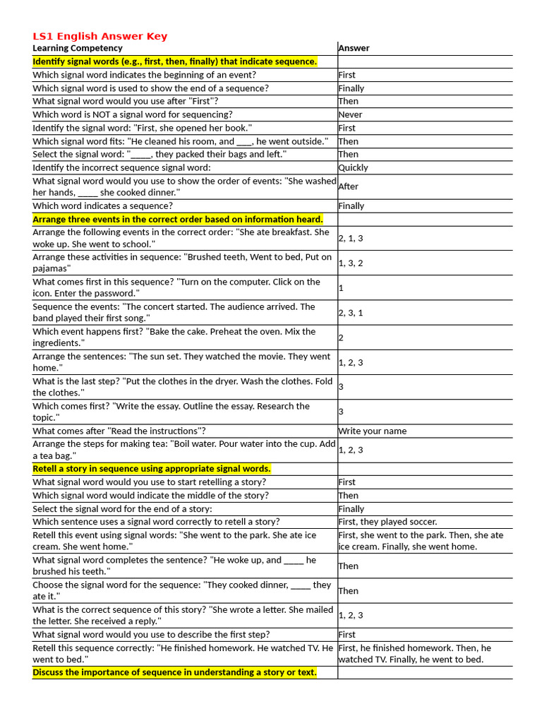 Answer Key 2024 2025 | PDF | Food Web | Herbivore