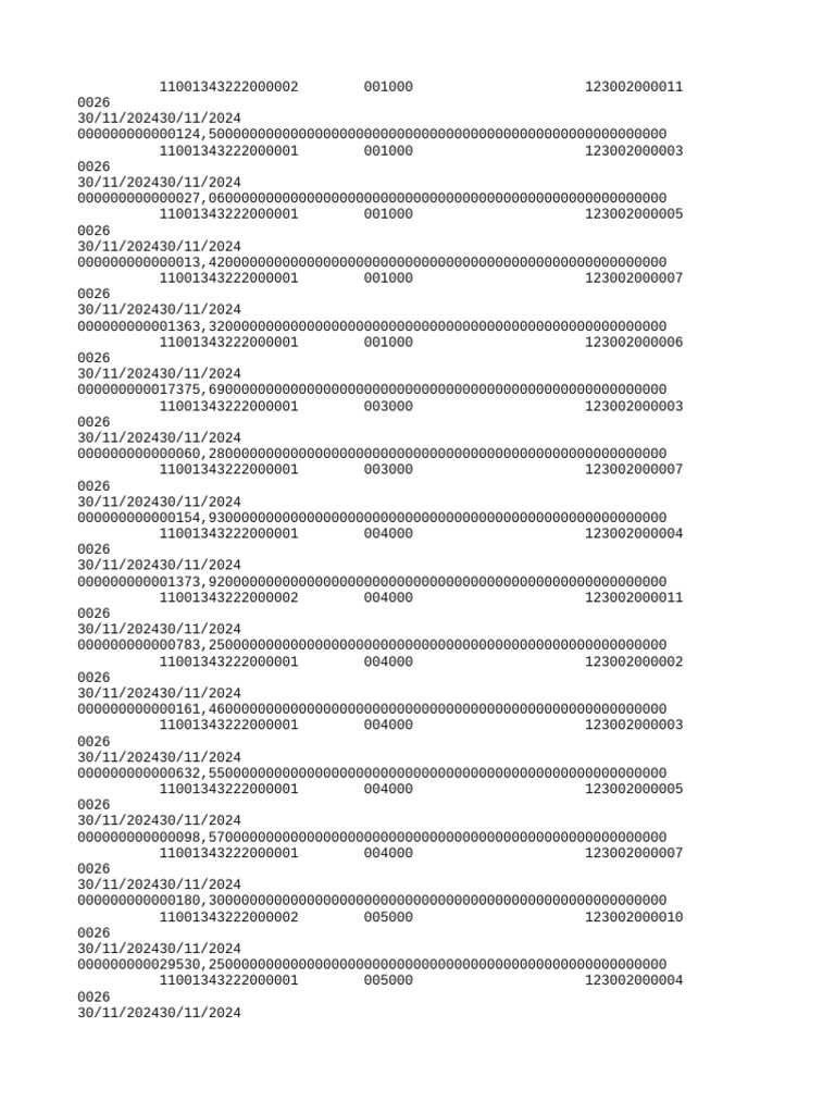 Depreciacao 112024 06276991000116 | PDF