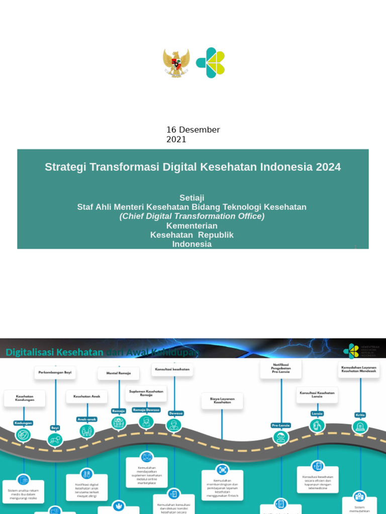 Kepemimpinan di era digital | PDF