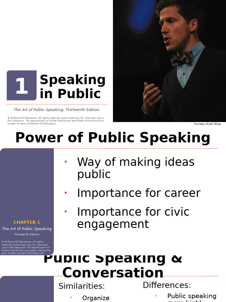 Chapter 4 Power Point 2 | PDF | Public Speaking | Communication