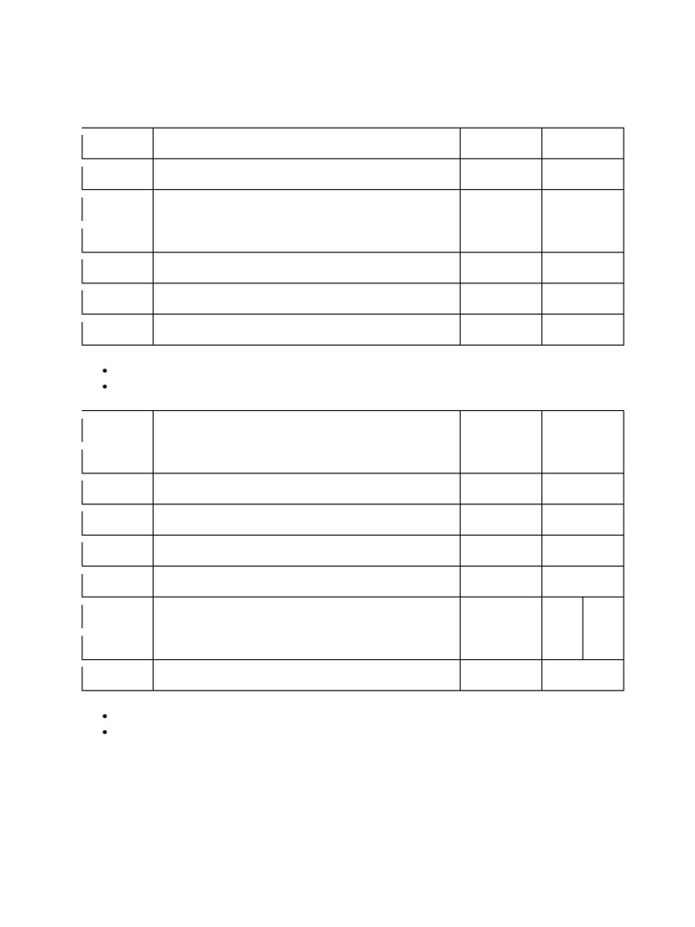 Example For Calculating IBDP Marks | PDF