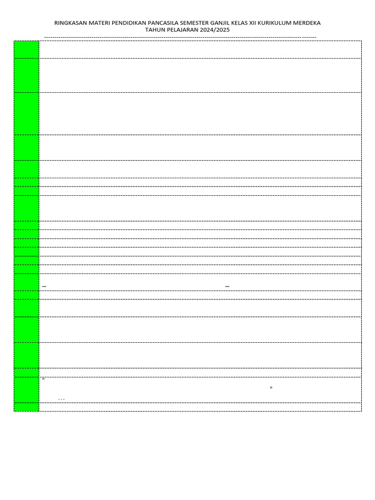 Ringkasan Materi Pendidikan Pancasila Semester Ganjil Kelas Xii ...