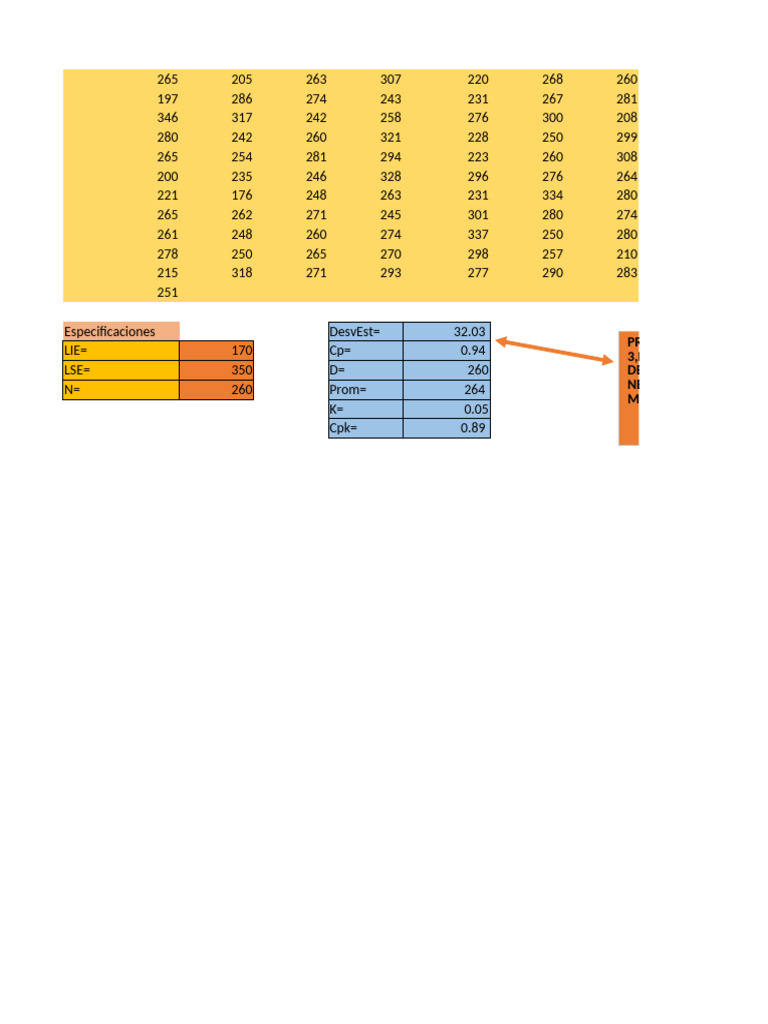 Ejercicio de CPK | PDF