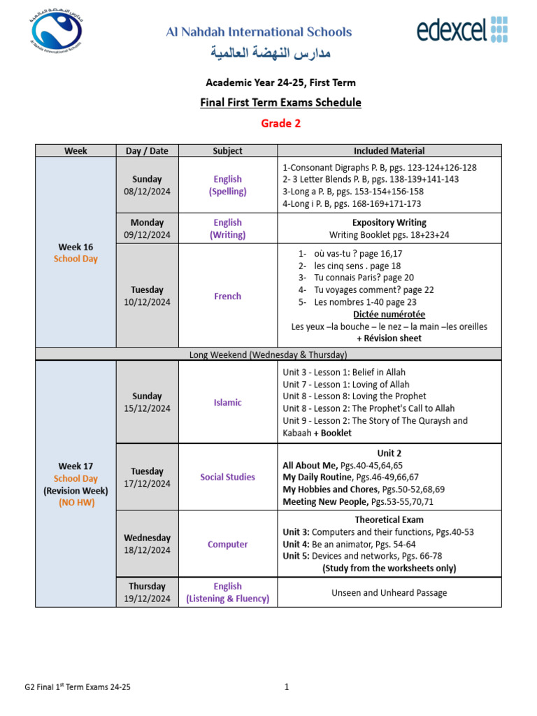 G2 First Final Exam | PDF | Language Mechanics | Syntax
