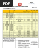 1202 Nhvas Heavy Vehicle Inspection Checklist | PDF | Vehicles | Truck