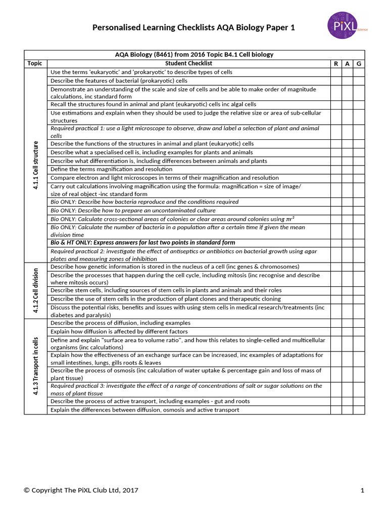 Personalised Learning Checklists AQA Biology Paper 1 | PDF | Cellular Respiration | Heart