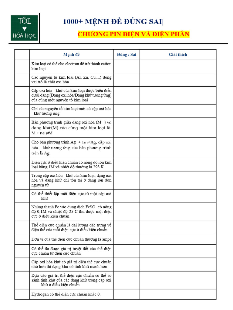 menh-de-dung-sai-chuong-5-f64b623c-ade1-4d5c-8147-268a597b49e8 3 | PDF