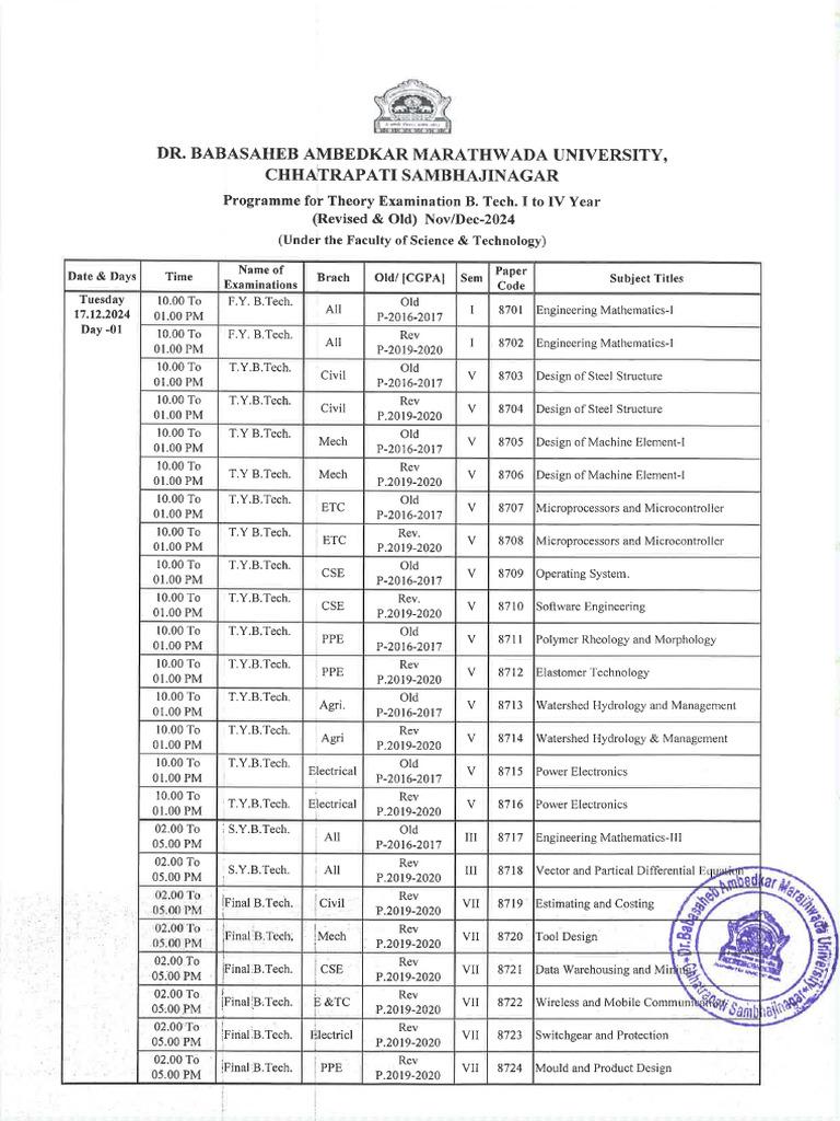 B.Tech. Time Table Nov.-2024 | PDF