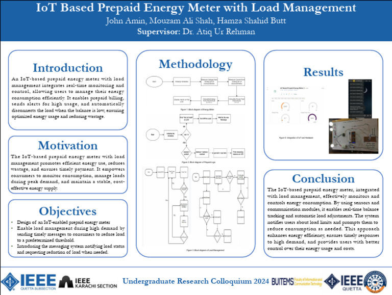 Undergraduate Research Colloquium 2024 - Poster Template | PDF ...