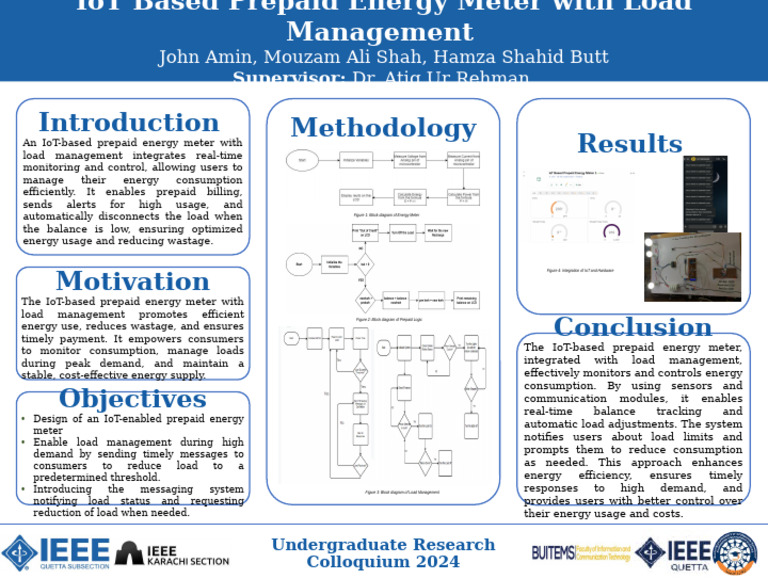 Undergraduate Research Colloquium 2024 - Poster Template | PDF ...