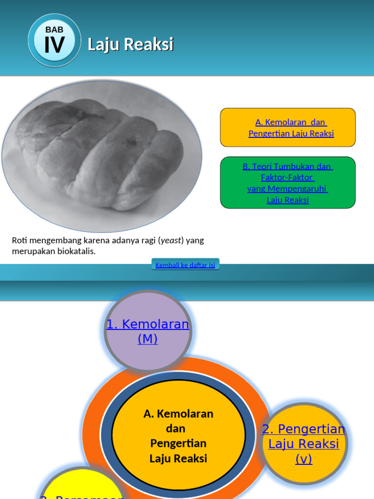 Laju Reaksi Kelas XI Mipa - 2024 | PDF