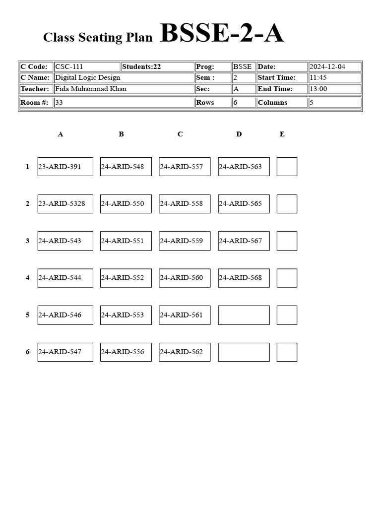 CSC-111 (Bsse-2) | PDF