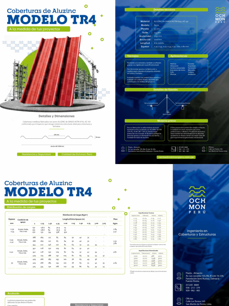 Aluzinc - TR4 TABLA DE PESOS | PDF