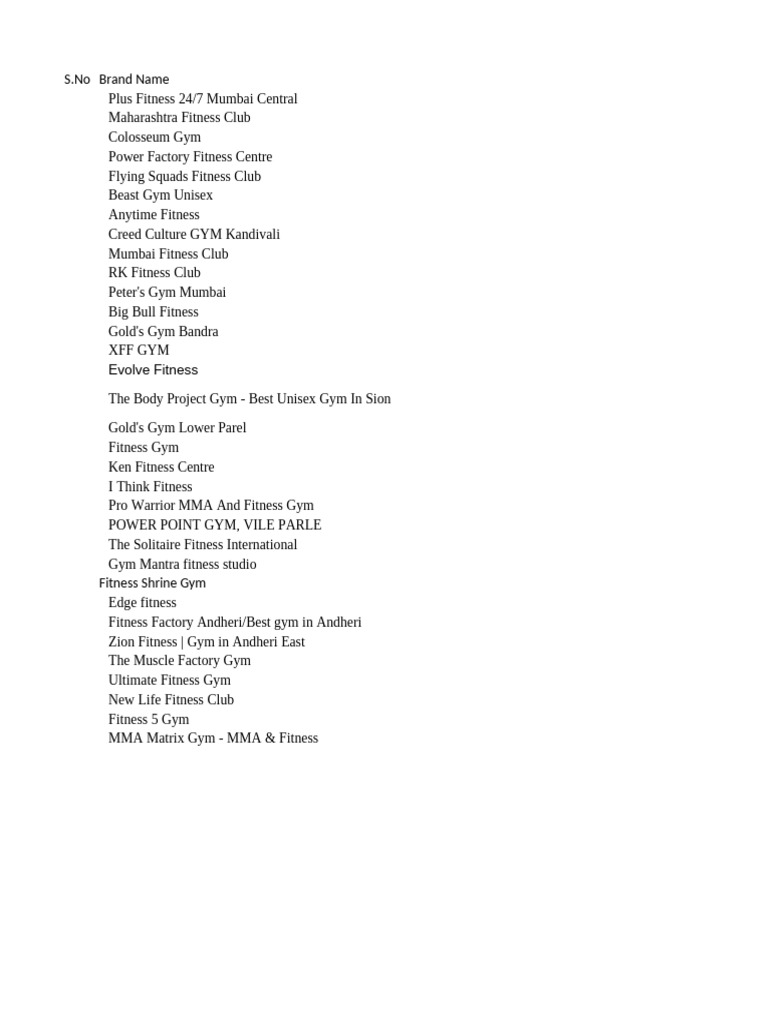 vishal gupta (1) | PDF