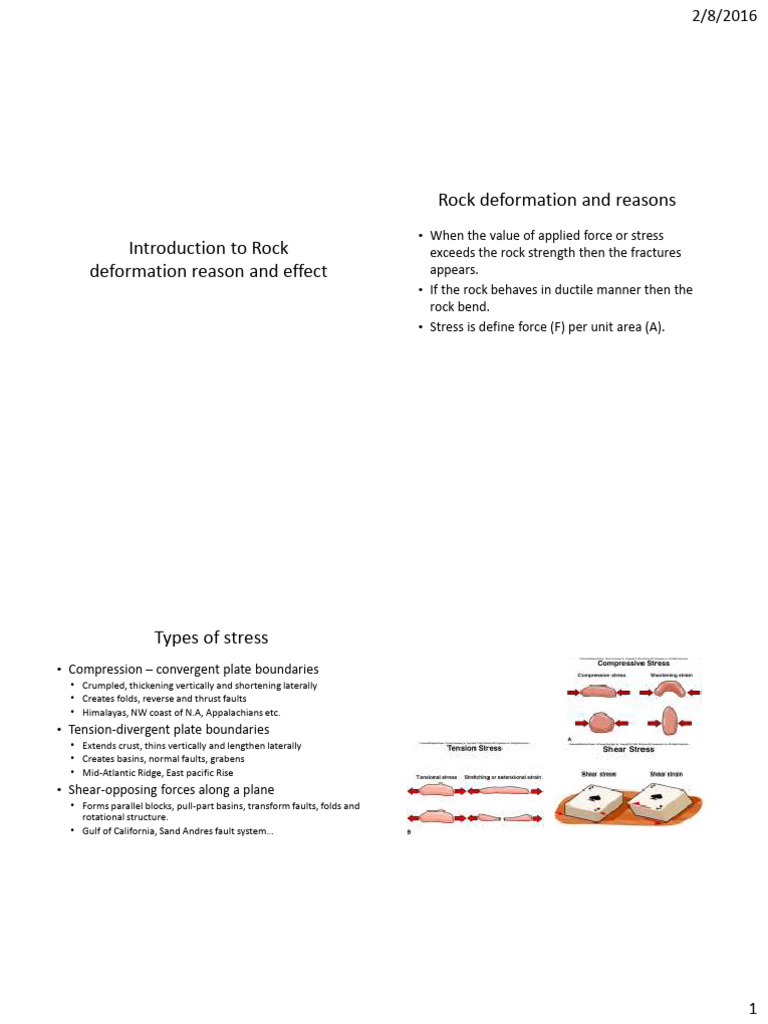 Chapter 5 - 1 - Introduction To Rock Deformation Reason | PDF | Geology