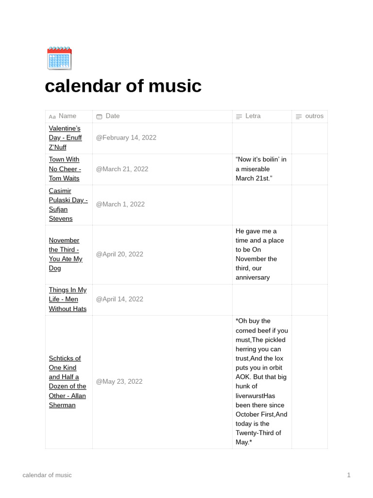 Music Calendar with Notable Dates | PDF