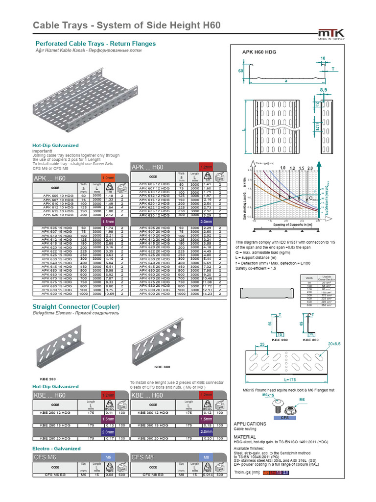 Hdg h60 Cable Trays | PDF